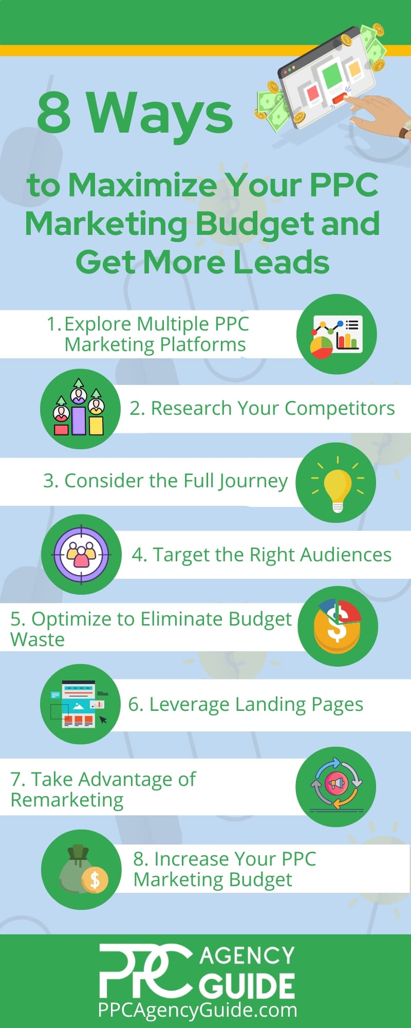 How to Maximize Your PPC Marketing Budget and Get More Leads