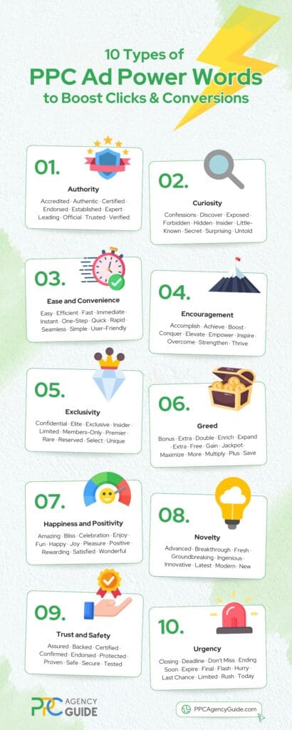 10 PPC Ad Power Words to Boost Clicks