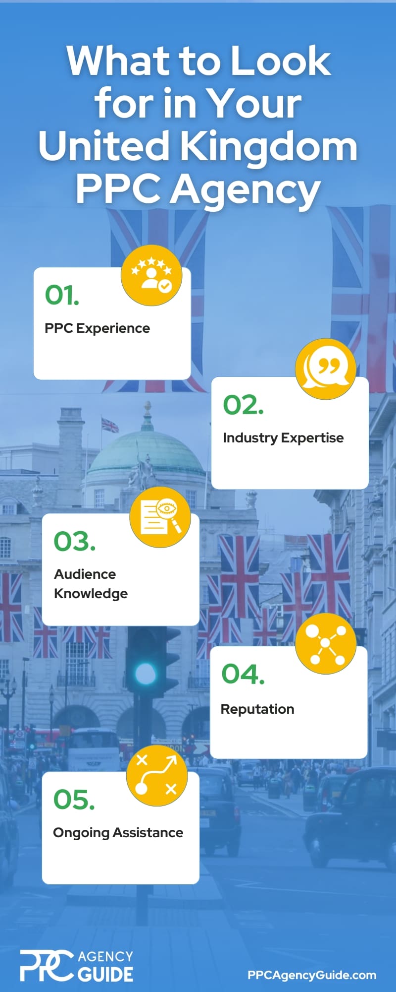 Top PPC Agencies in the UK: Compare the Best