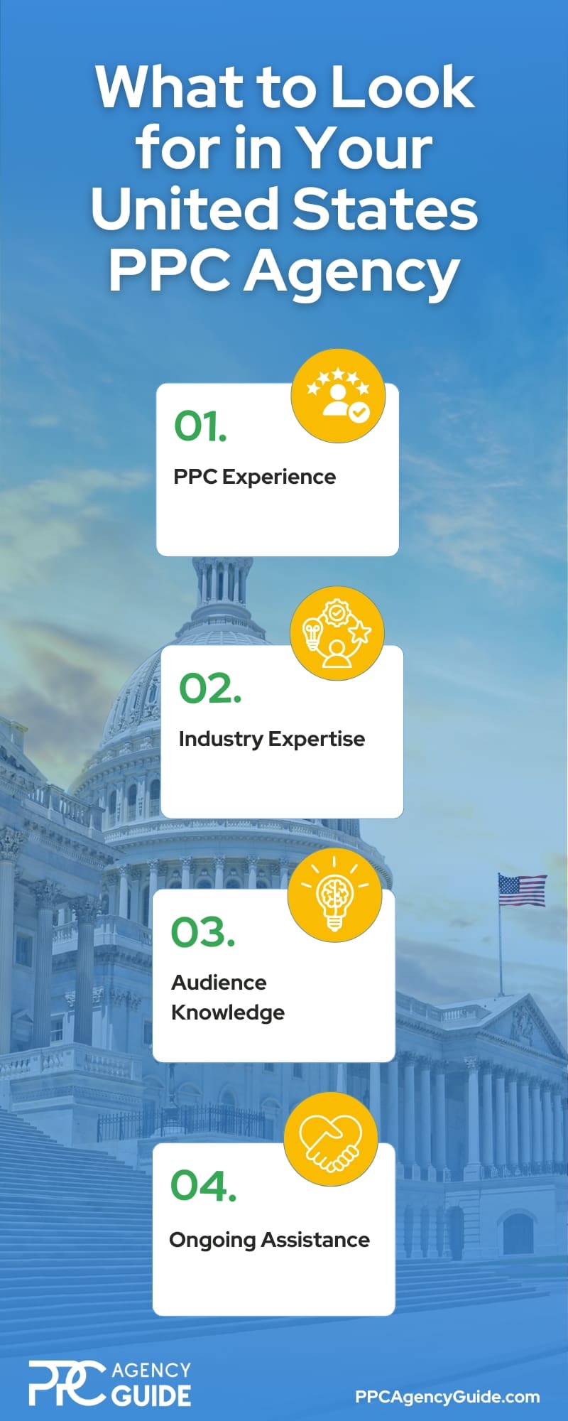 Top PPC Agencies in the United States (USA)