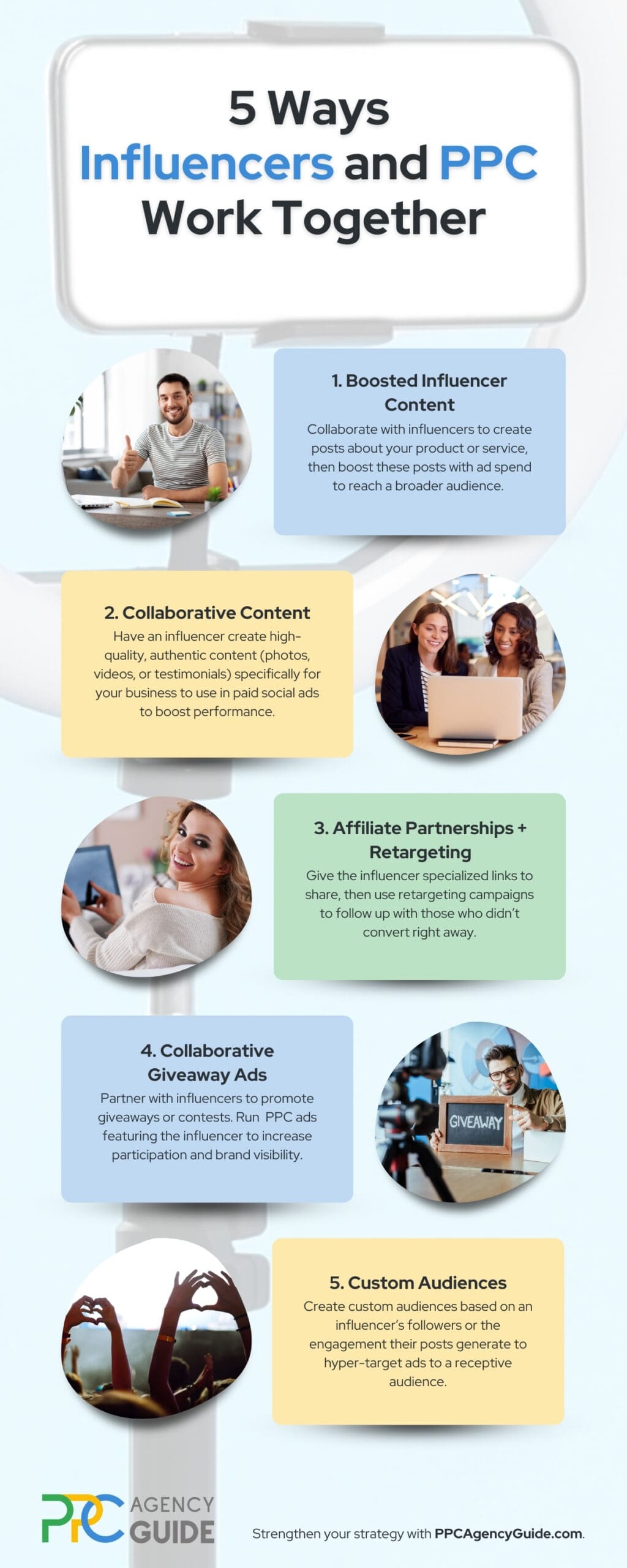Using Social Media Influencers in PPC Campaigns: Full Guide