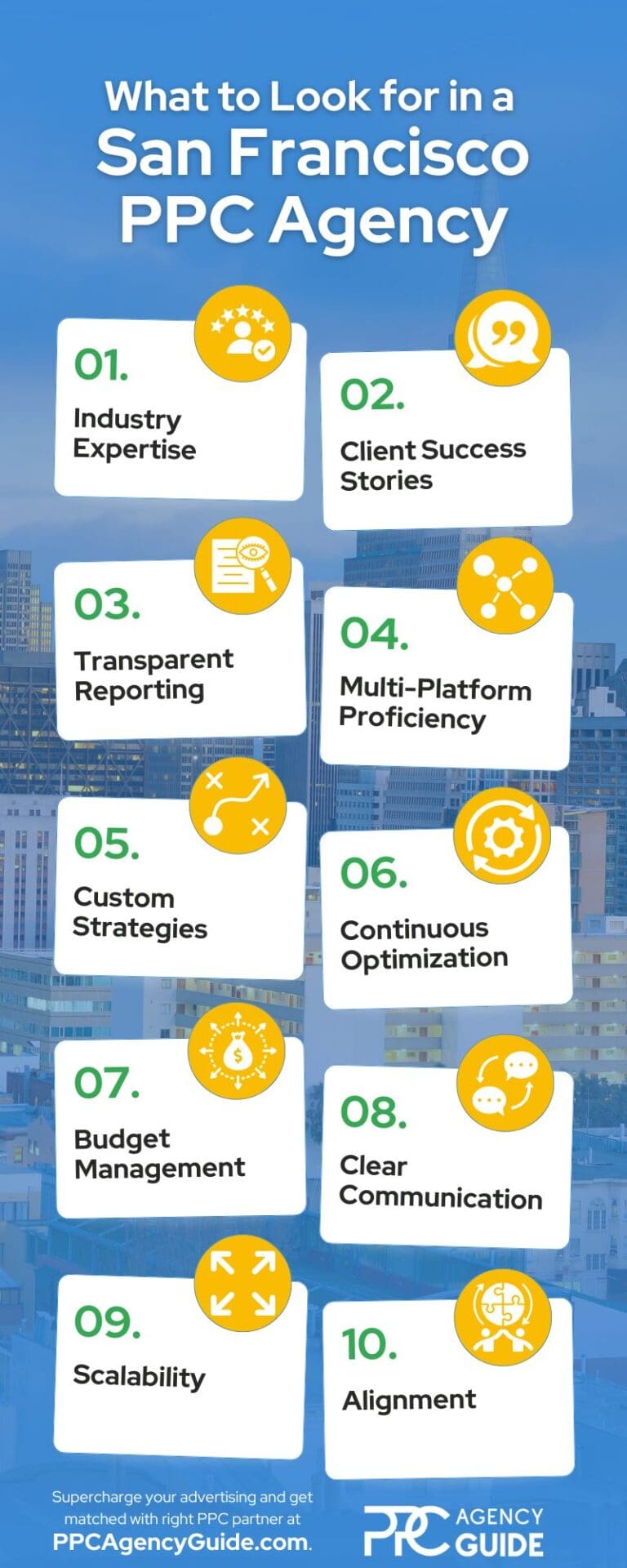 Connect with San Francisco PPC Agencies - PPC Agency Guide