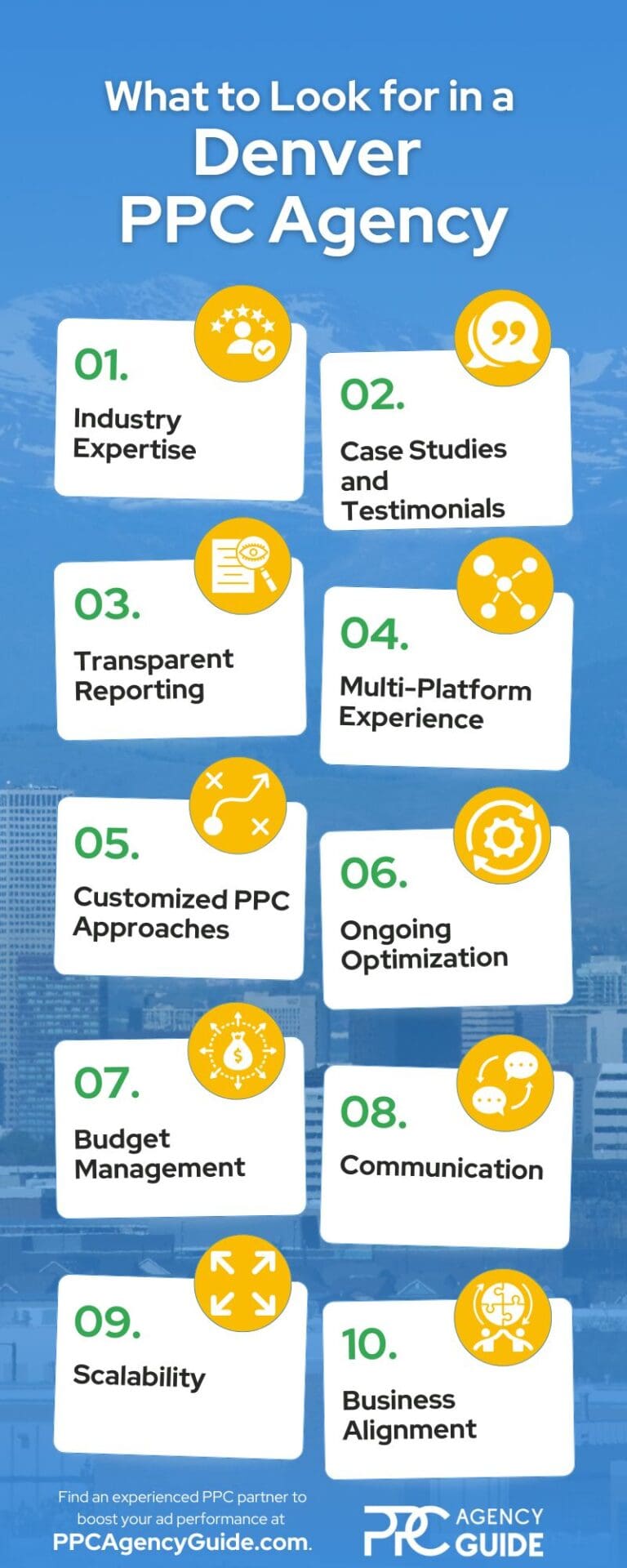 PPC Agencies in Denver – Find the Right Pay-Per-Click Agency for Your ...