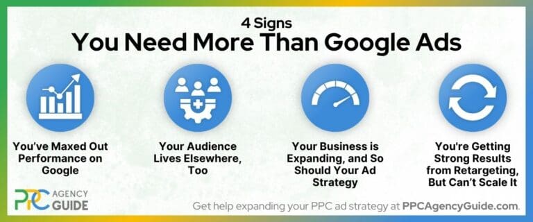 When and How to Expand Beyond Google Ads - PPC Agency Guide